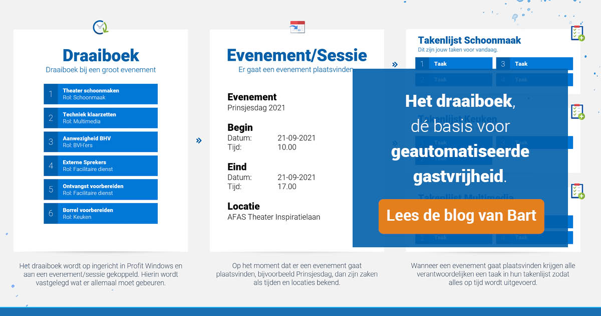 Nieuw in Profit: Het draaiboek, dé basis voor geautomatiseerde ...