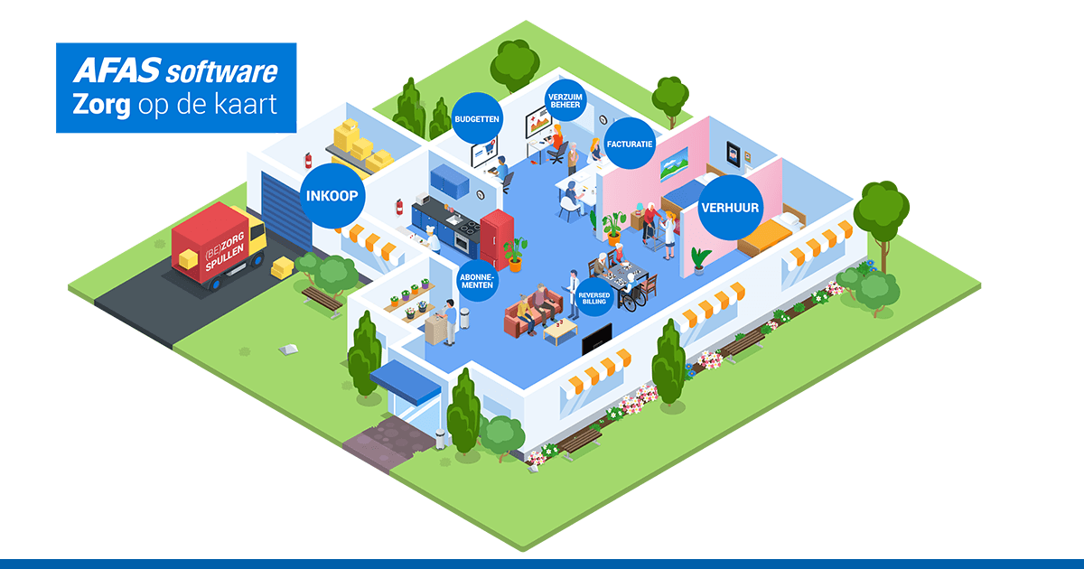 Inspiratiesessie Gehandicaptenzorg - AFAS Software