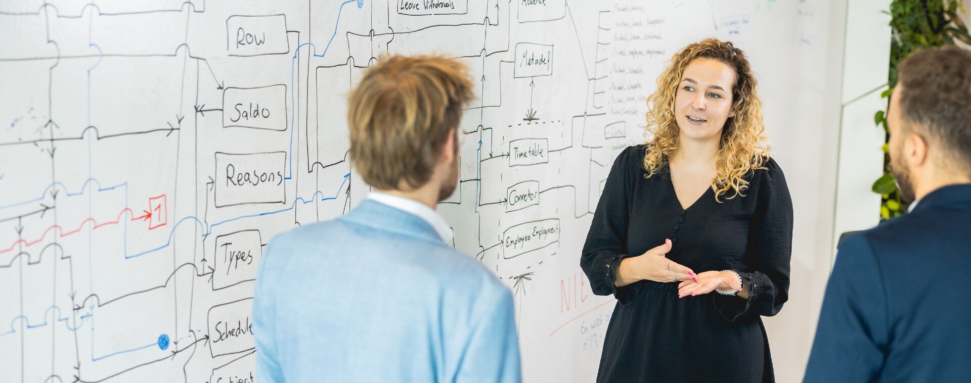 Scan & herken - AFAS Software